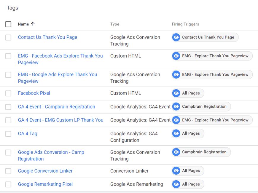 6 Free Google Tools that Schools Should Be Using